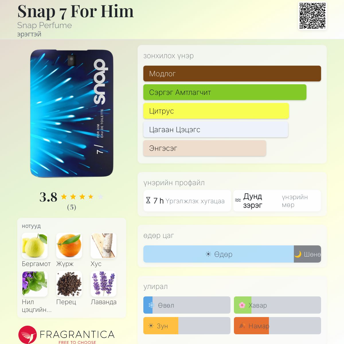 Snap 7 For Him Snap Perfume үнэртэн - a сүрчиг эрэгтэй 2014