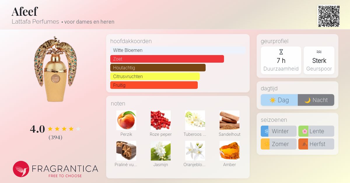 Afeef Lattafa Perfumes parfum - een nieuwe geur voor dames en heren 2024