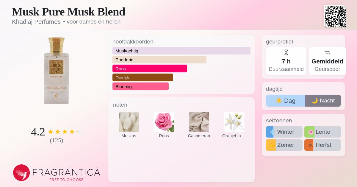 Musk Pure Musk Blend Khadlaj Perfumes parfum - een geur voor dames en ...