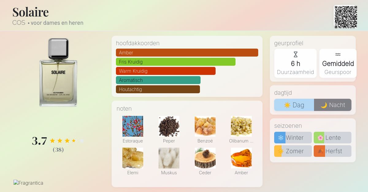 Solaire COS parfum - een nieuwe geur voor dames en heren 2025