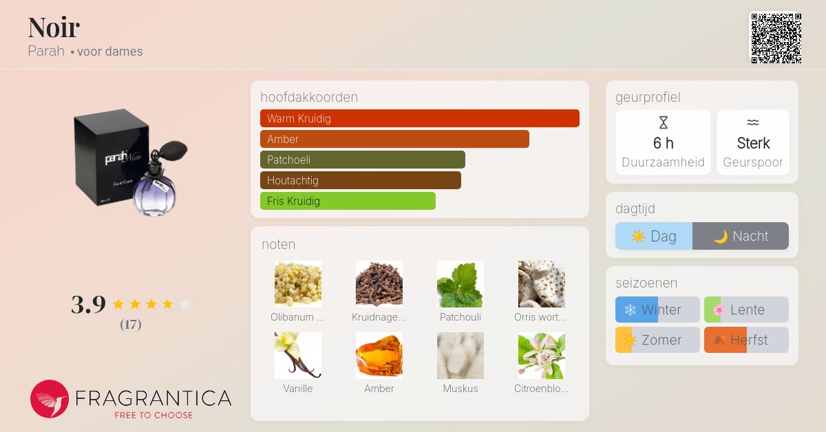 Noir Parah parfum - een geur voor dames 2010