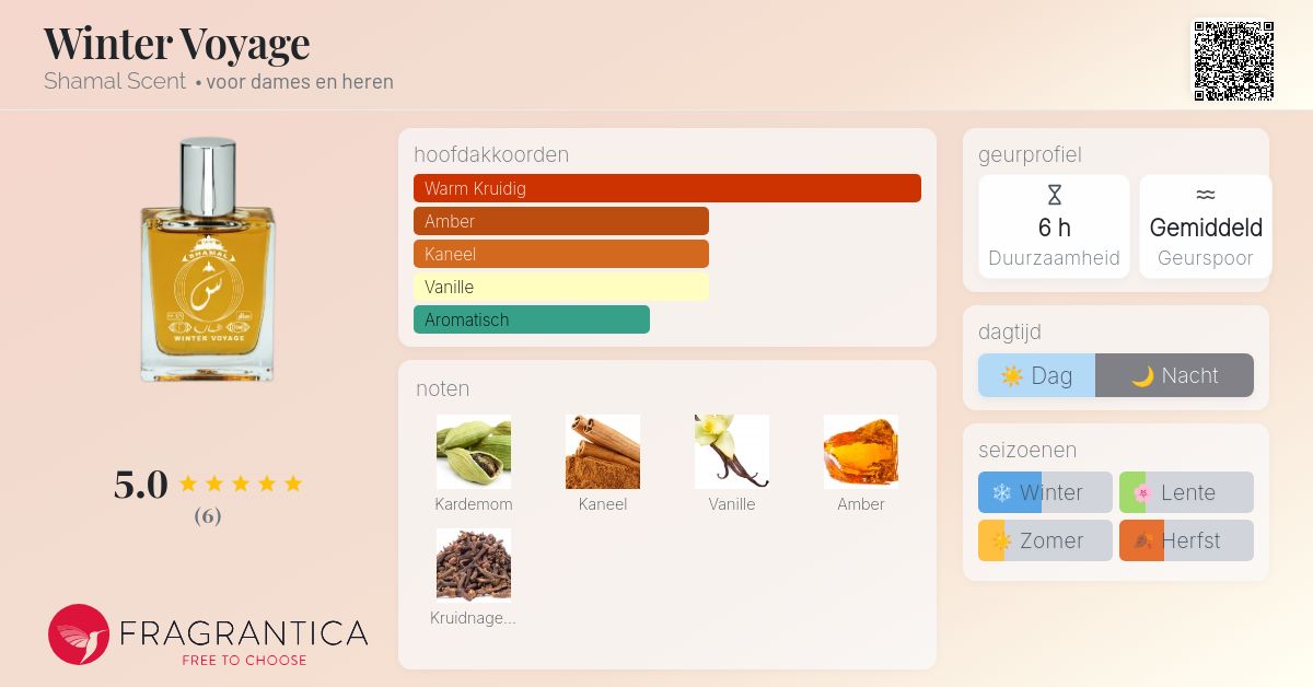 Winter Voyage Shamal Scent parfum - een geur voor dames en heren