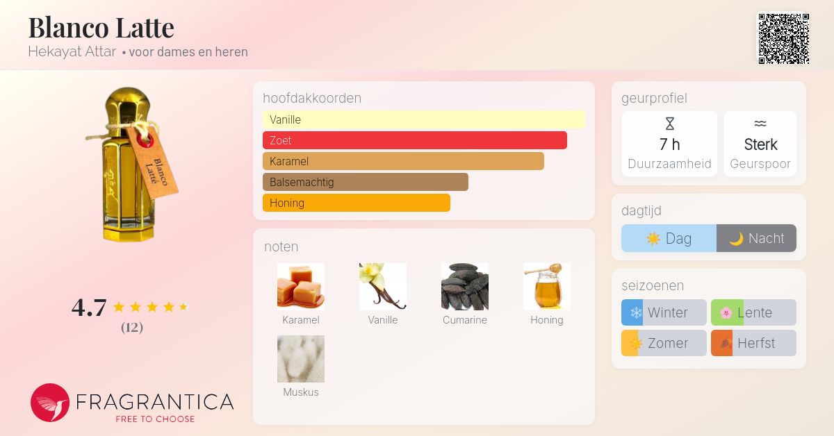 Blanco Latte Hekayat Attar parfum - een geur voor dames en heren