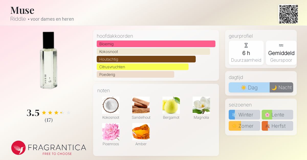 Muse Riddle parfum - een geur voor dames en heren