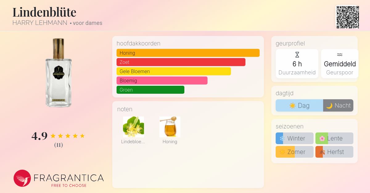 Lindenblüte HARRY LEHMANN parfum - een geur voor dames