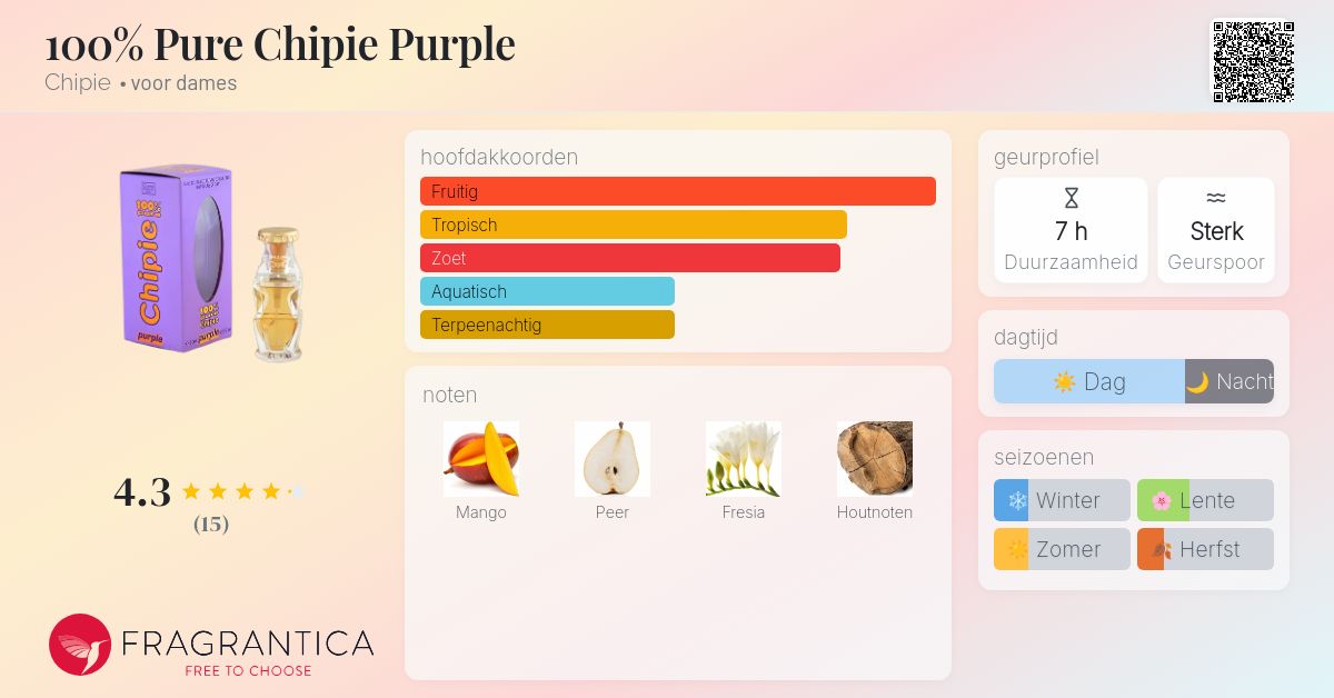 100% Pure Chipie Purple Chipie parfum - een geur voor dames 1998