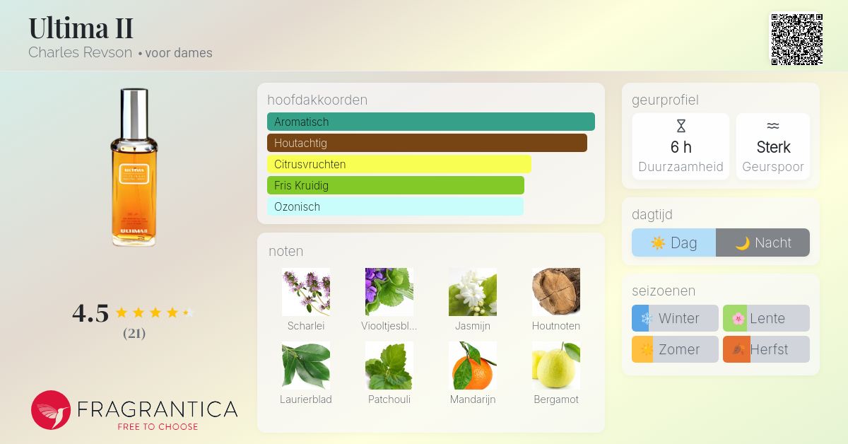 Ultima II Charles Revson parfum - een geur voor dames 1967