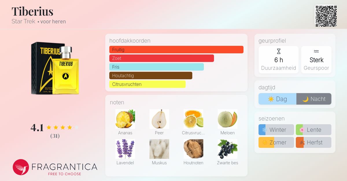 Tiberius Star Trek cologne - een geur voor heren