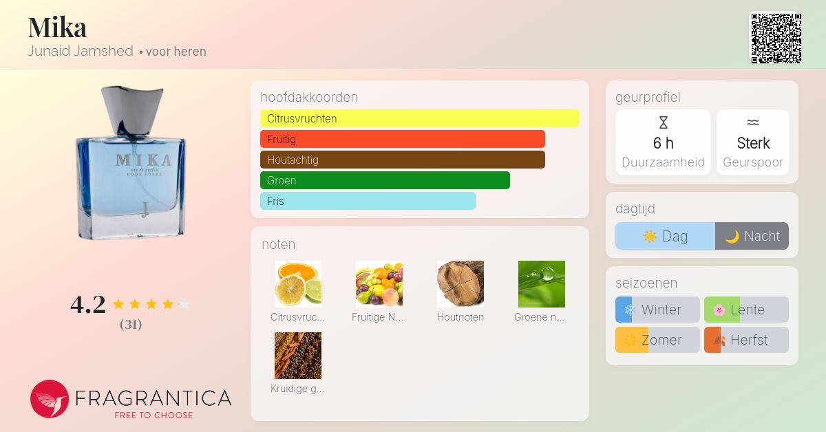 Mika Junaid Jamshed cologne - een geur voor heren 2012