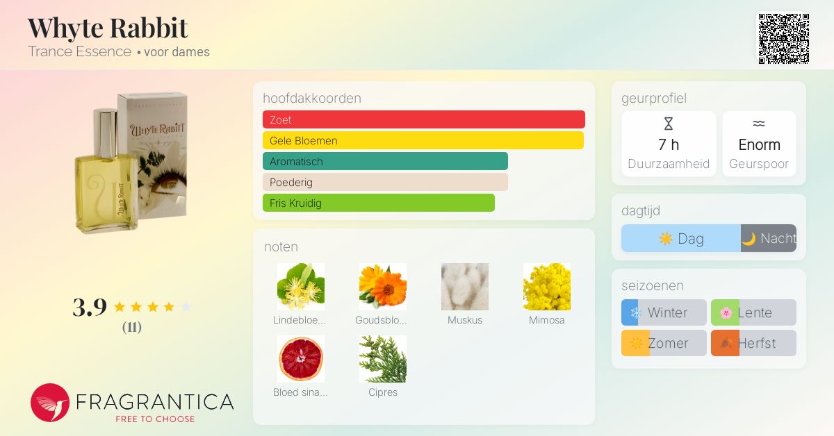 Whyte Rabbit Trance Essence parfum - een geur voor dames 2008