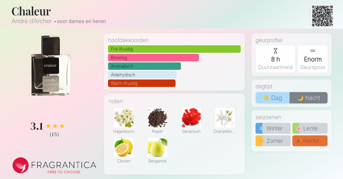 Chaleur Andre d'Archer parfum - een geur voor dames en heren 2012