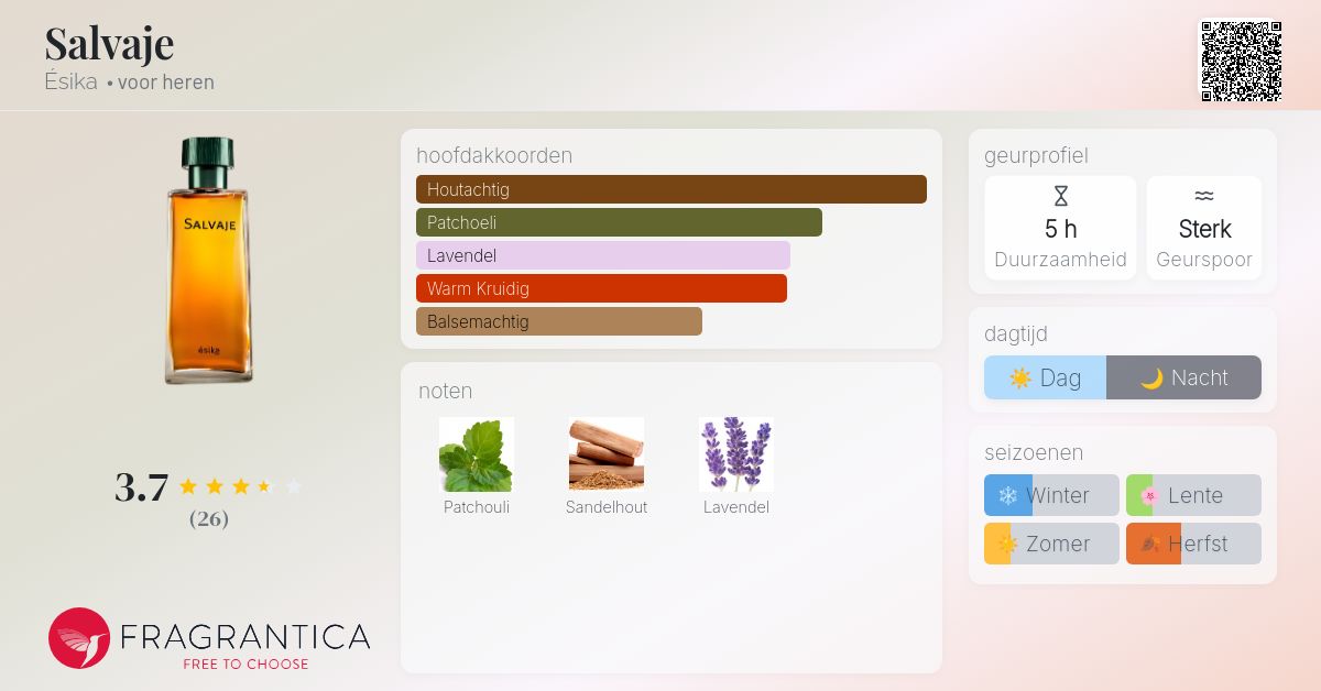 Salvaje Ésika cologne - een geur voor heren 2004