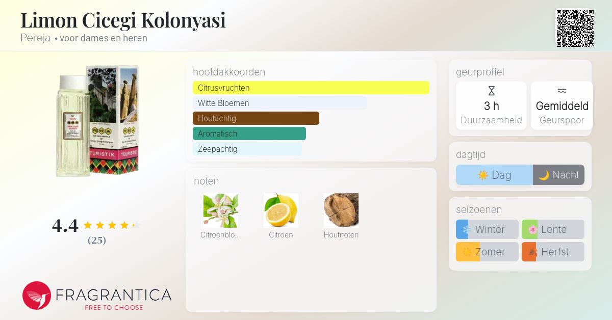 Limon Cicegi Kolonyasi Pereja parfum - een geur voor dames en heren 1952