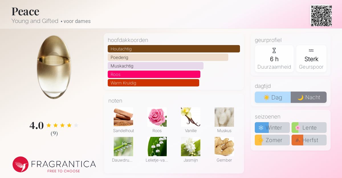 Peace Young and Gifted parfum - een geur voor dames 2016
