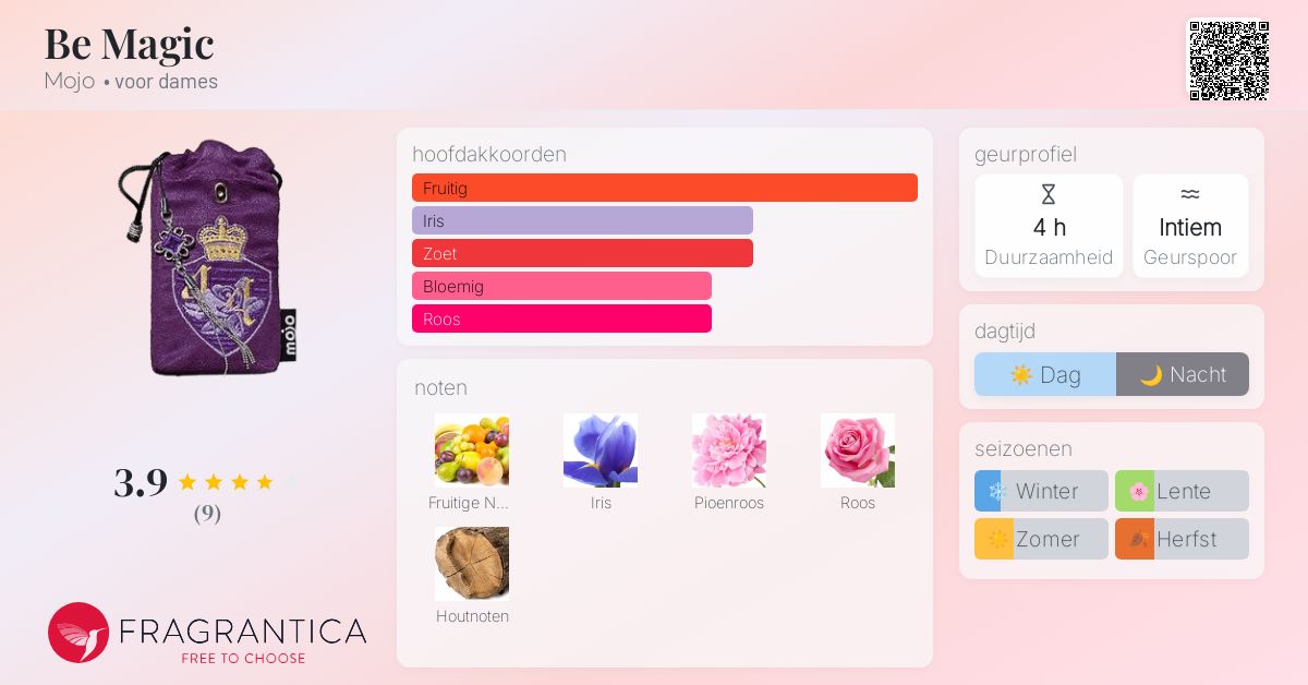 Be Magic Mojo parfum - een geur voor dames 2008