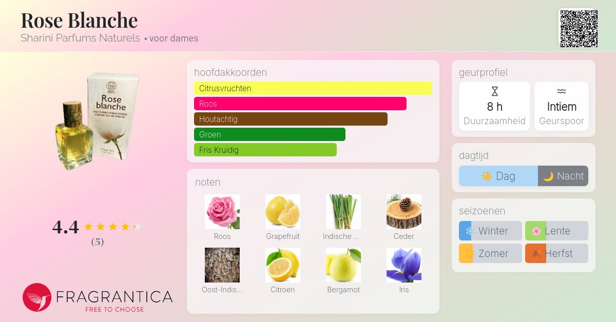 Rose Blanche Sharini Parfums Naturels parfum - een geur voor dames