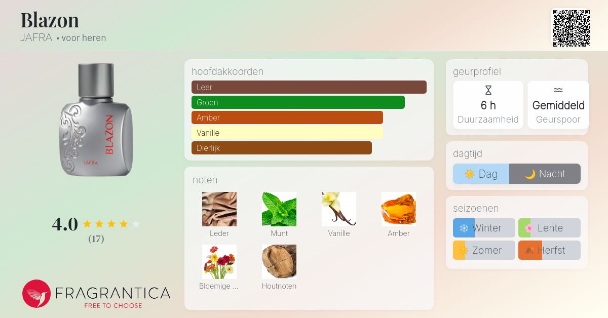 Blazon JAFRA cologne - een geur voor heren