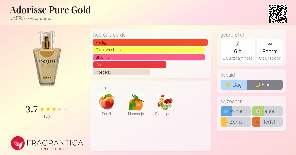 Adorisse Pure Gold JAFRA parfum - een geur voor dames