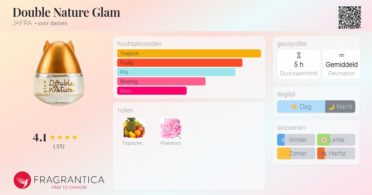Double Nature Glam JAFRA parfum - een geur voor dames 2015