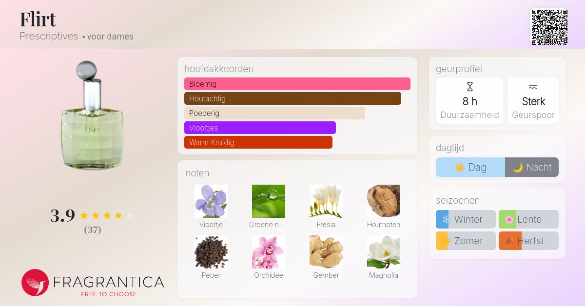Flirt Prescriptives parfum - een geur voor dames 1998