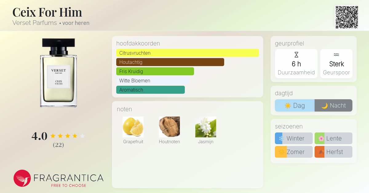 Ceix For Him Verset Parfums cologne - een geur voor heren