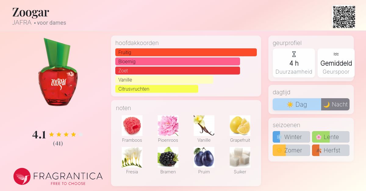 Zoogar JAFRA parfum - een geur voor dames