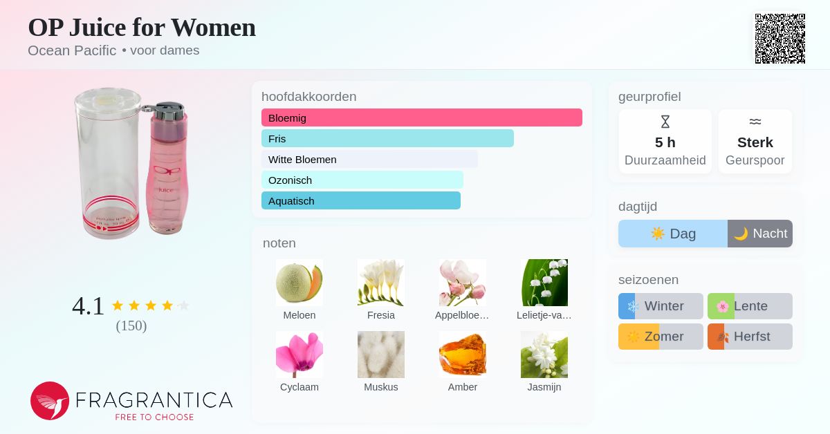 OP Juice for Women Ocean Pacific parfum - een geur voor dames 2001