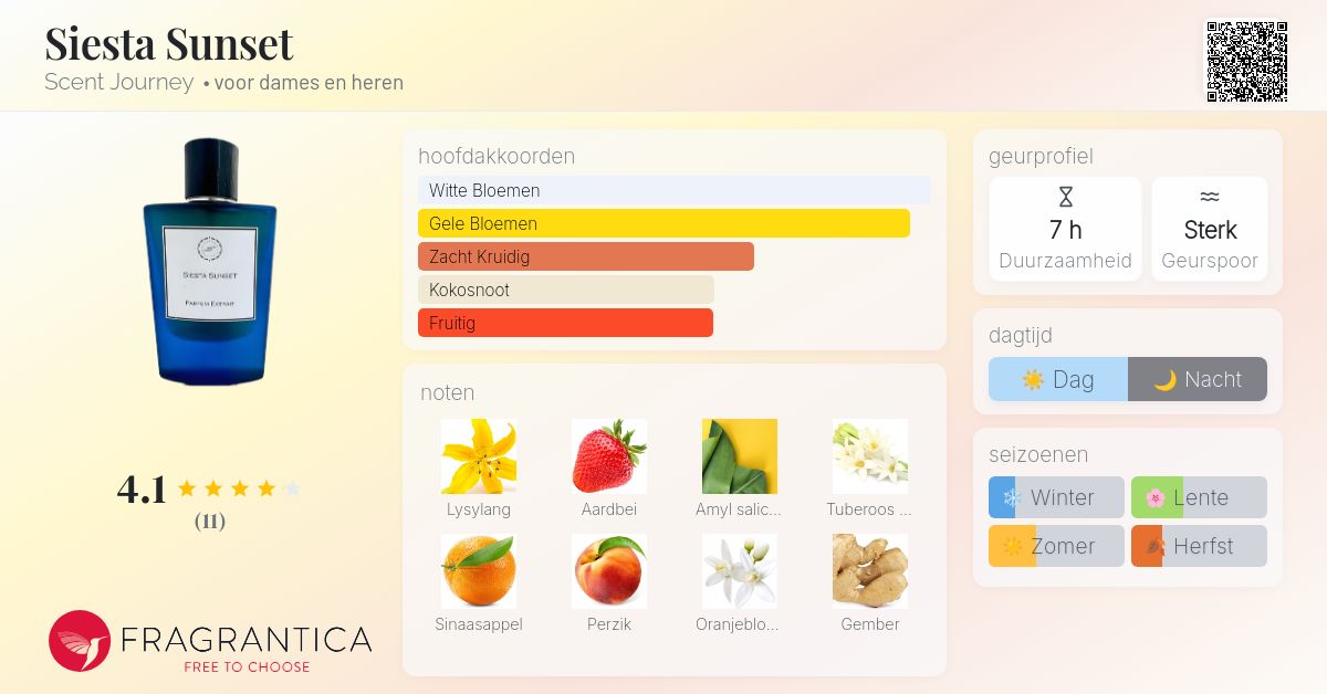 Siesta Sunset Scent Journey parfum - een geur voor dames en heren 2022