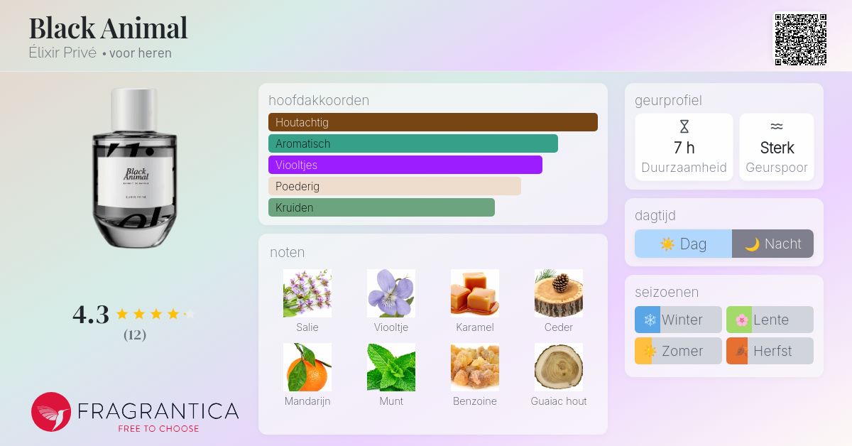 Black Animal Élixir Privé cologne - een geur voor heren 2022