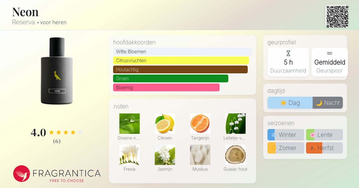 Neon Reserva cologne - een geur voor heren 2021
