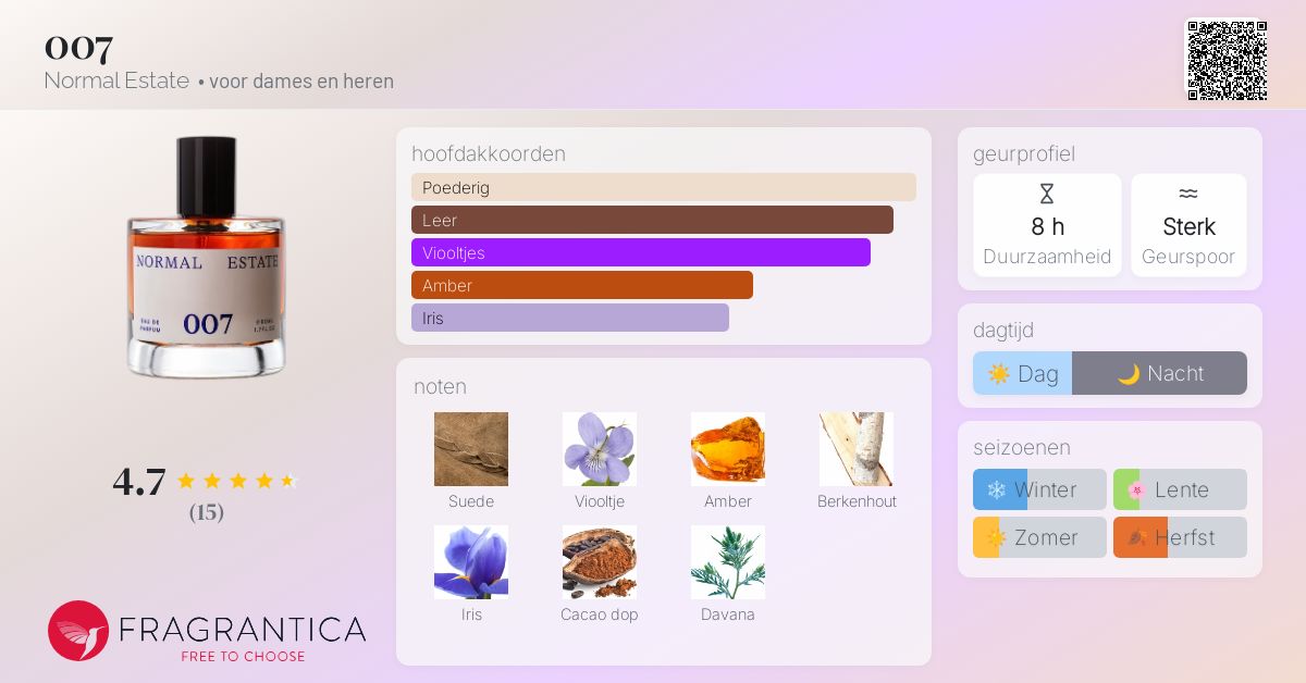 007 Normal Estate parfum - een geur voor dames en heren 2022