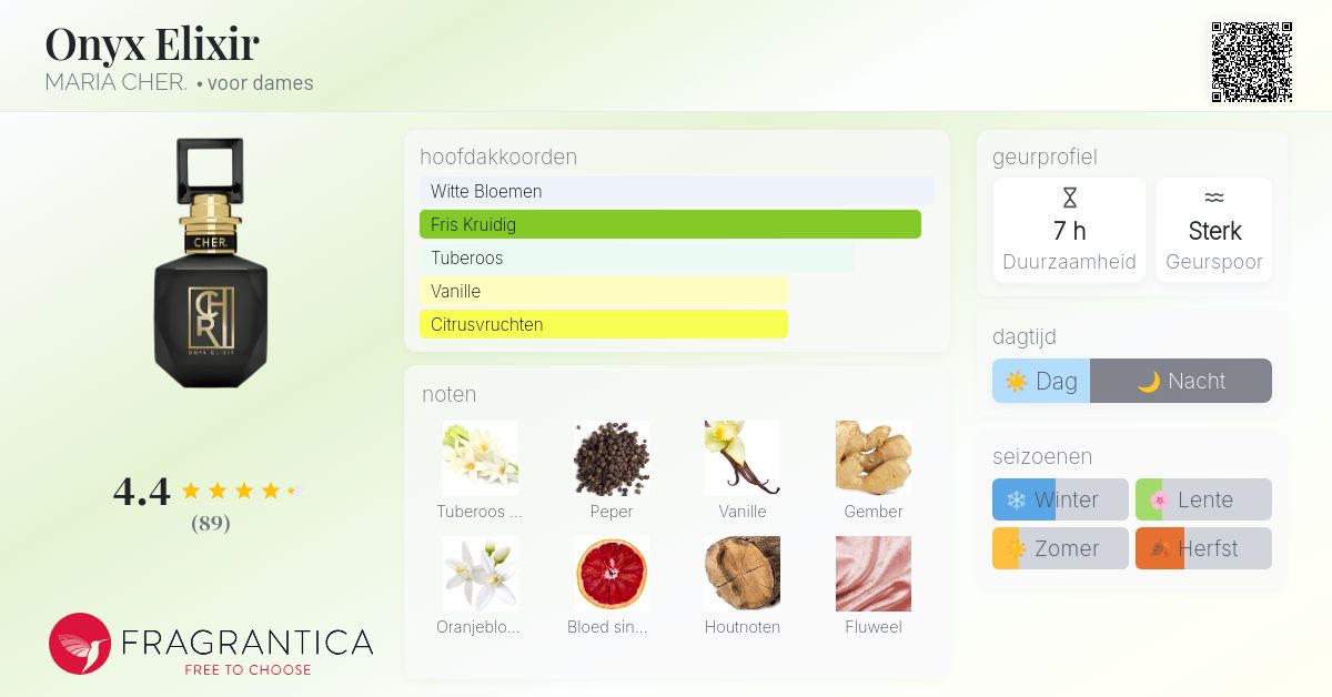 Onyx Elixir MARIA CHER. parfum - een nieuwe geur voor dames 2022