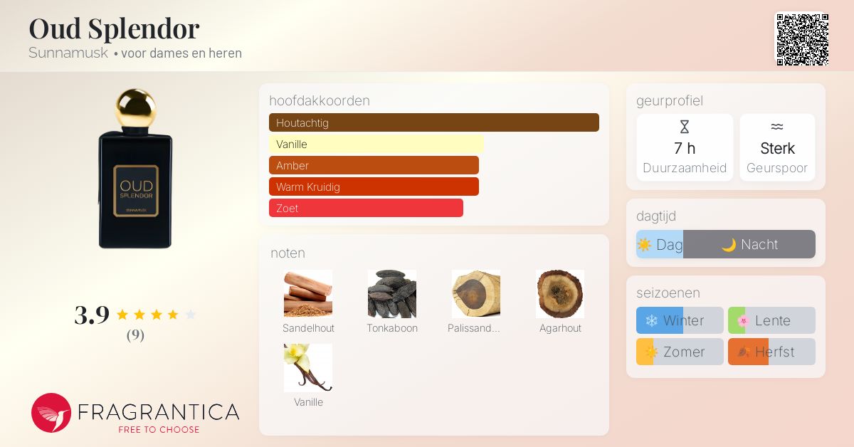 Oud Splendor Sunnamusk parfum - een geur voor dames en heren