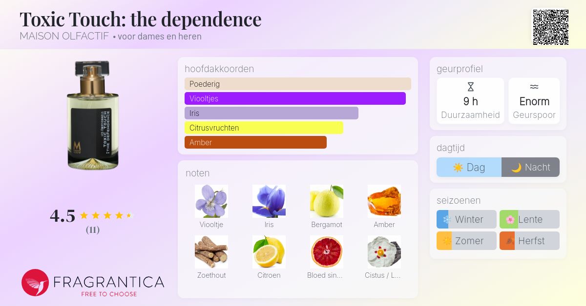 Toxic Touch: the dependence MAISON OLFACTIF parfum - een geur voor ...