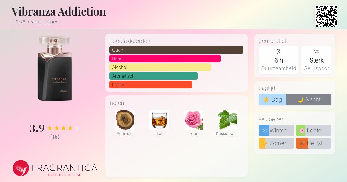 Vibranza Addiction Ésika parfum - een geur voor dames