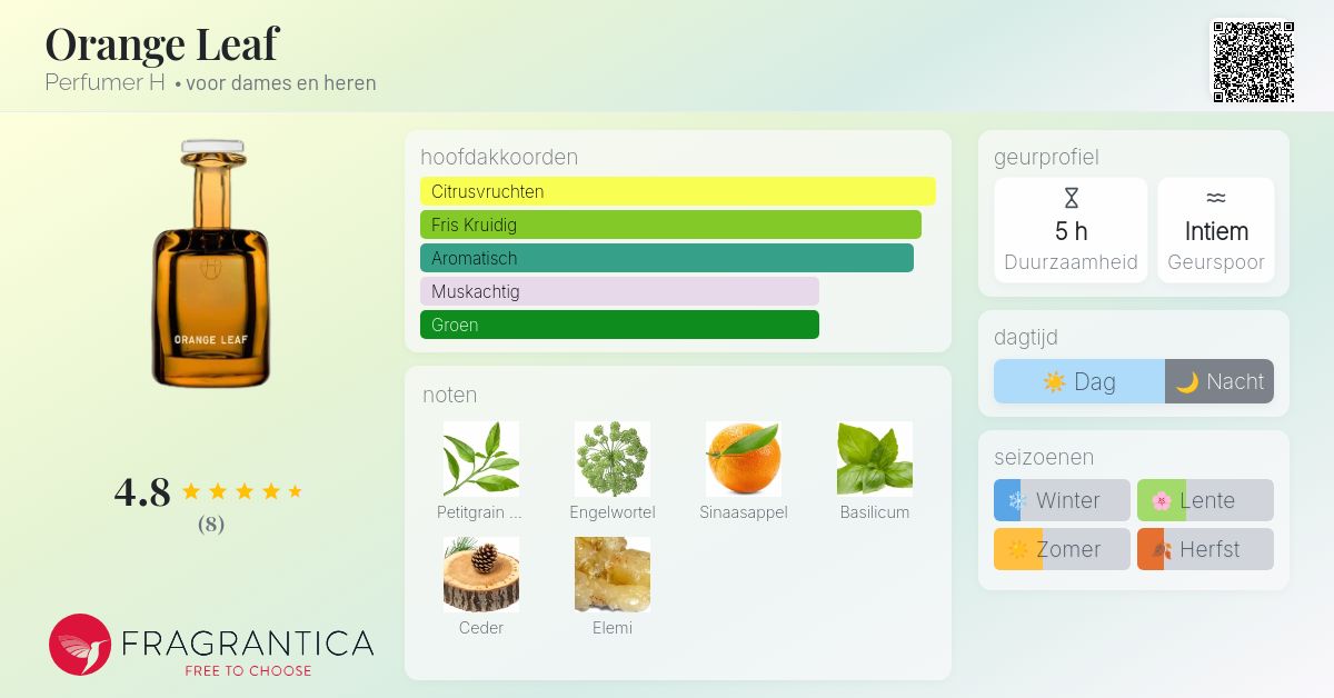 Orange Leaf Perfumer H parfum - een geur voor dames en heren 2016