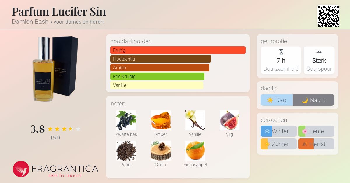 Parfum Lucifer Sin Damien Bash parfum - een geur voor dames en heren