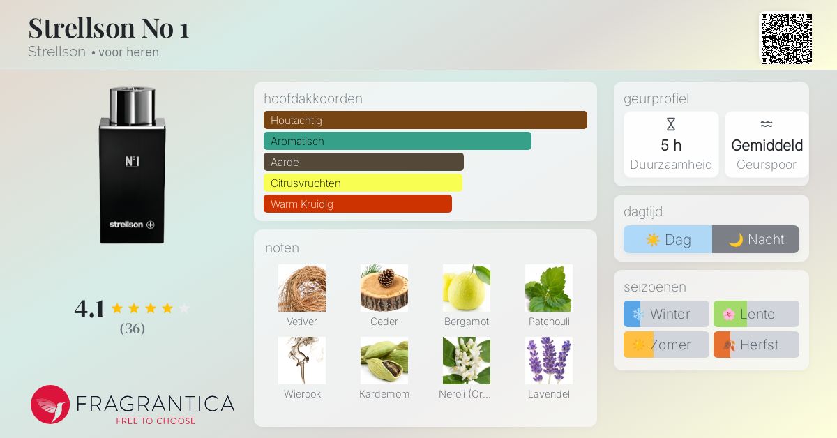 Strellson No 1 Strellson cologne - een geur voor heren 2010