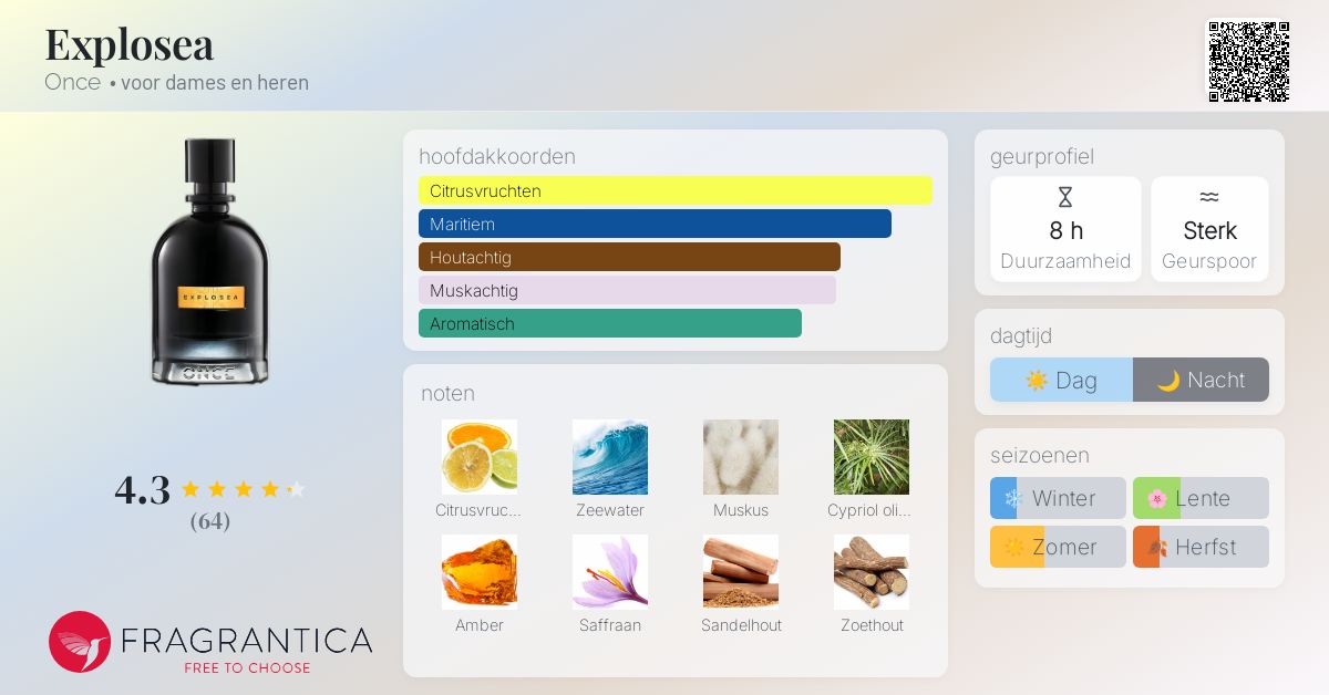 Explosea Once parfum - een geur voor dames en heren
