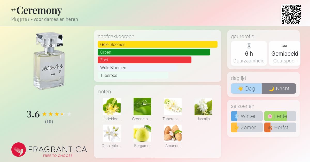 #Ceremony Magma parfum - een nieuwe geur voor dames en heren 2024