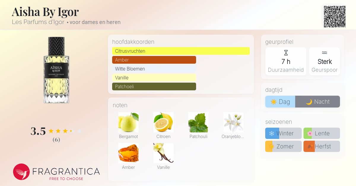 Aisha By Igor Les Parfums d'Igor parfum - een geur voor dames en heren 2016