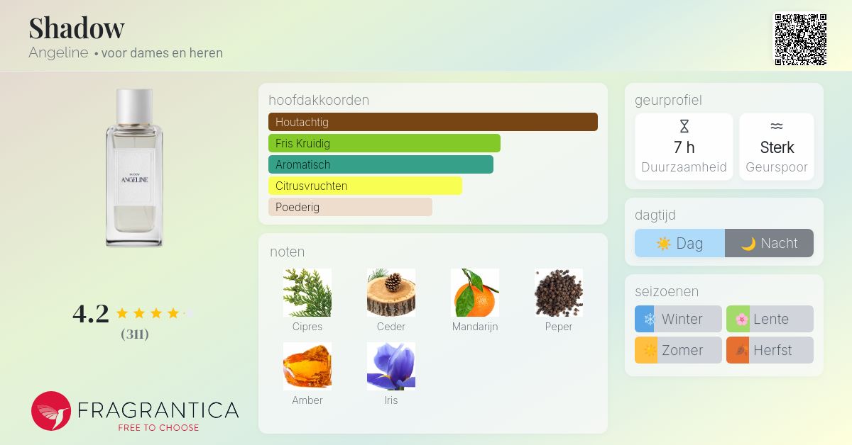 Shadow Angeline parfum - een nieuwe geur voor dames en heren 2024