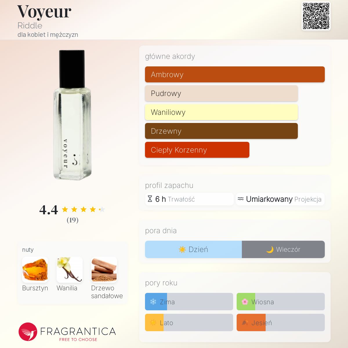Voyeur Riddle perfumy - to perfumy dla kobiet i mężczyzn