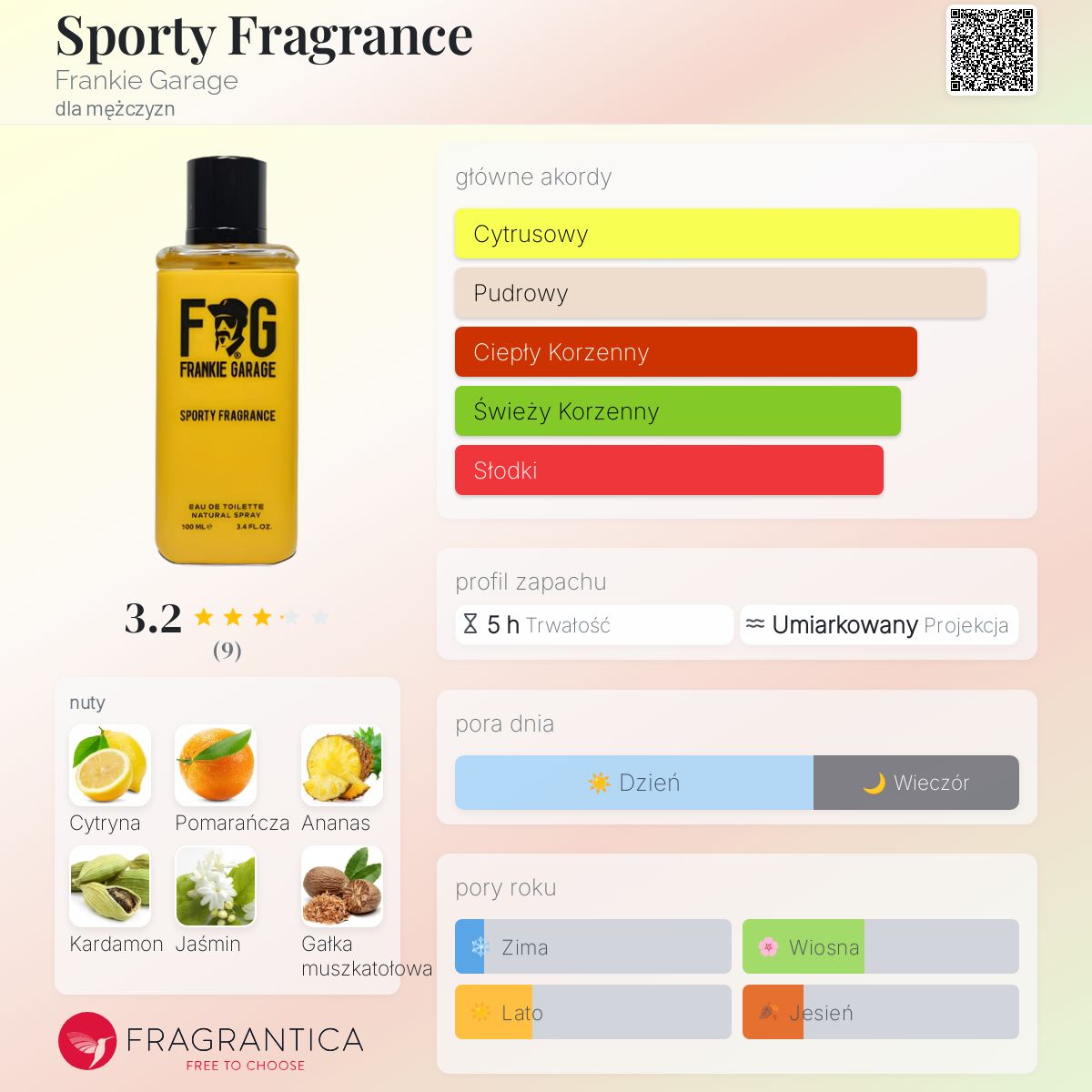 Sporty Fragrance Frankie Garage zapach - to perfumy dla mężczyzn 2018