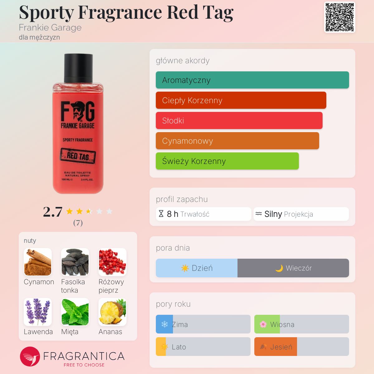 Sporty Fragrance Red Tag Frankie Garage zapach - to perfumy dla ...