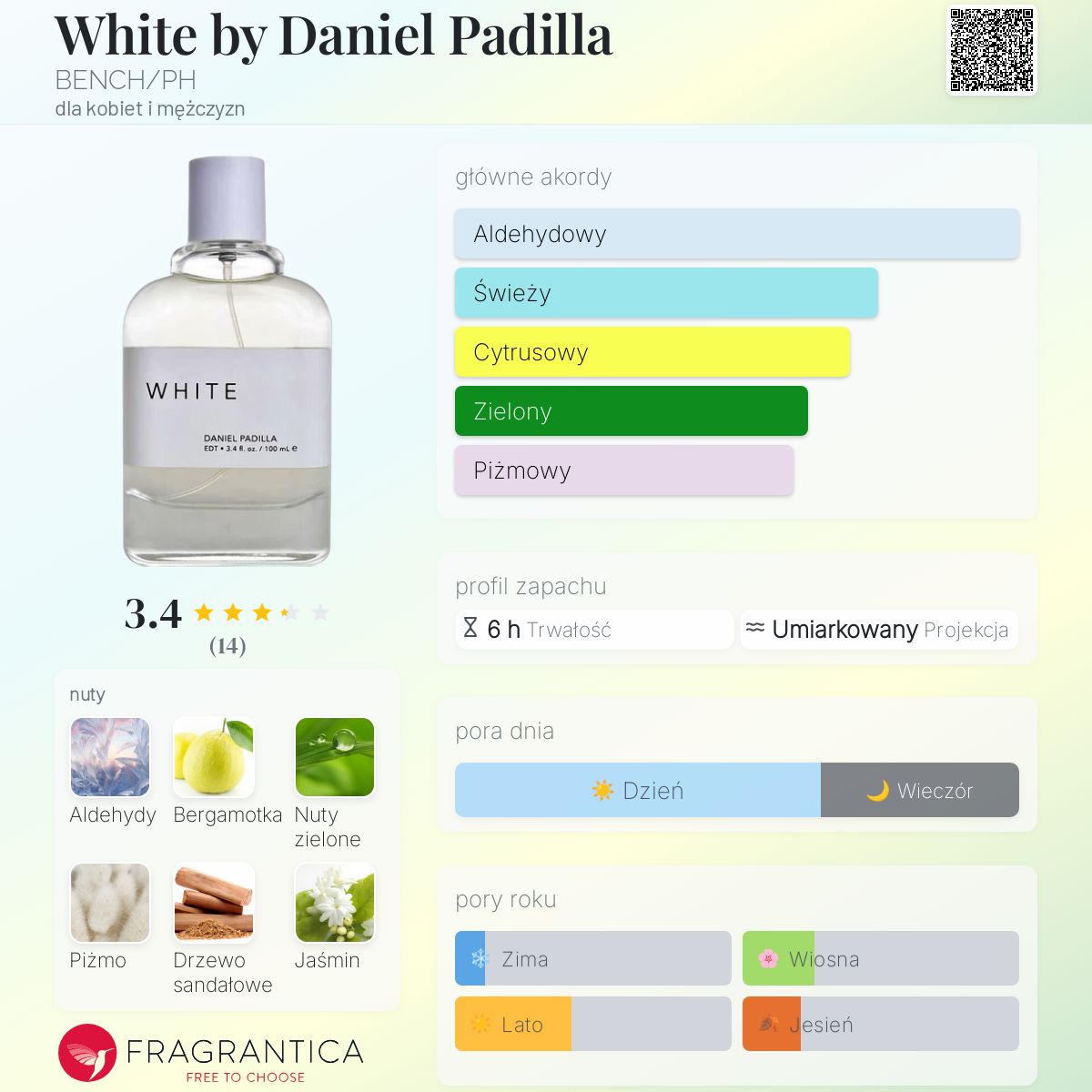 White by Daniel Padilla BENCH/PH perfumy - to nowe perfumy dla kobiet i ...