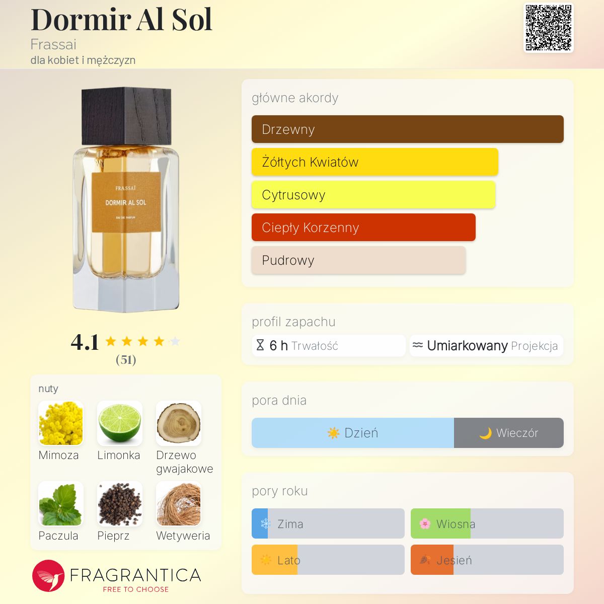 Dormir Al Sol Frassai perfumy - to nowe perfumy dla kobiet i mężczyzn 2024