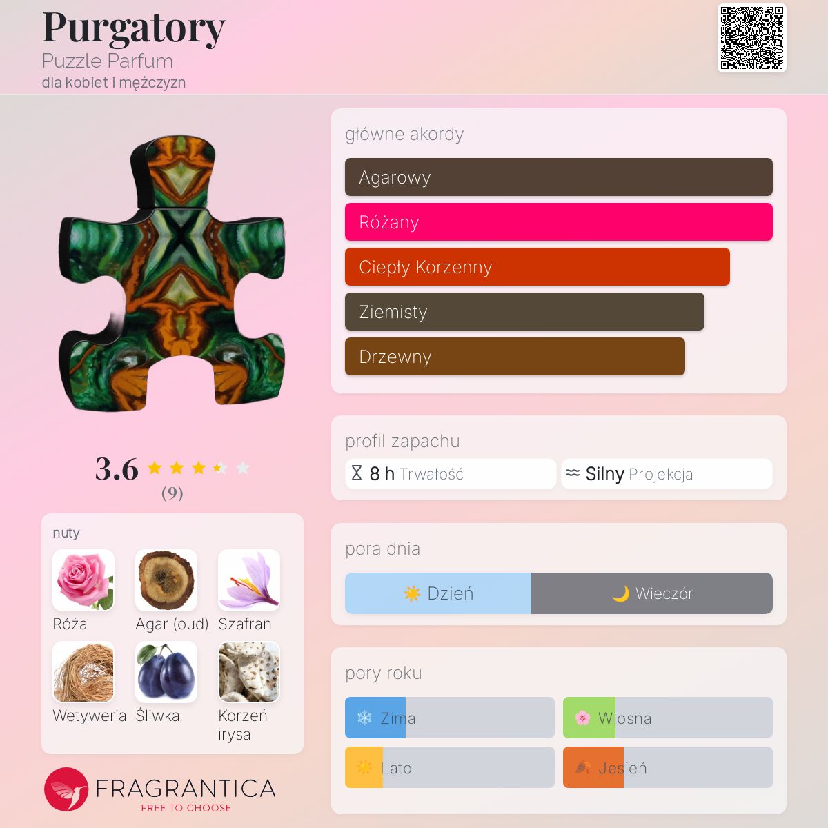 Purgatory Puzzle Parfum perfumy - to nowe perfumy dla kobiet i mężczyzn ...