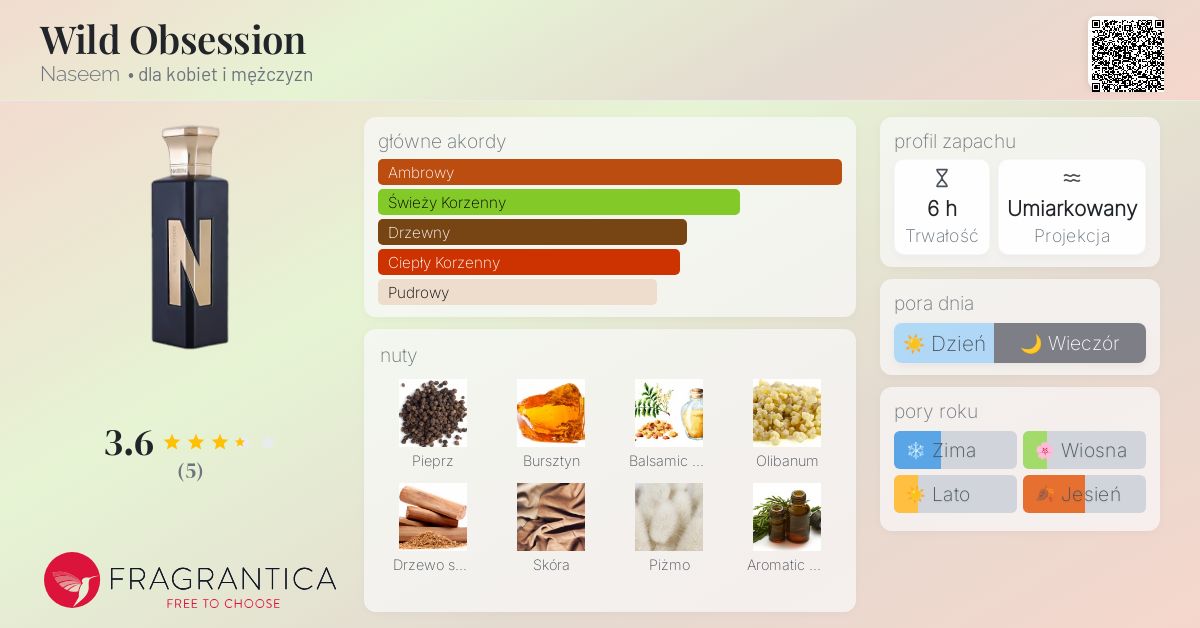 Wild Obsession Naseem perfumy - to perfumy dla kobiet i mężczyzn