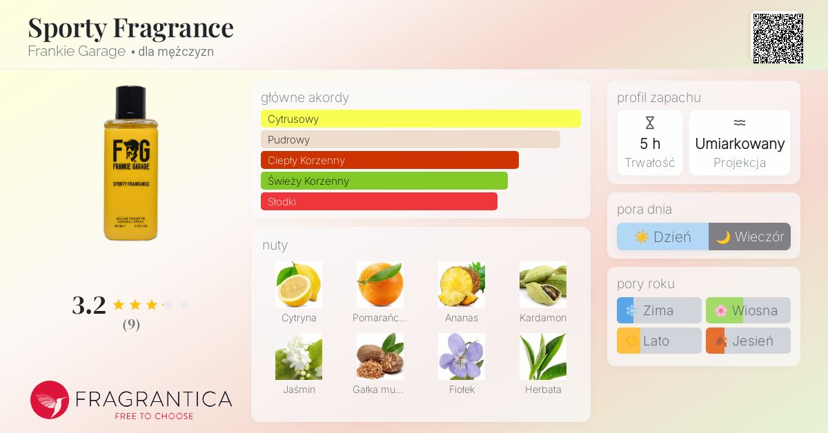 Sporty Fragrance Frankie Garage zapach - to perfumy dla mężczyzn 2018